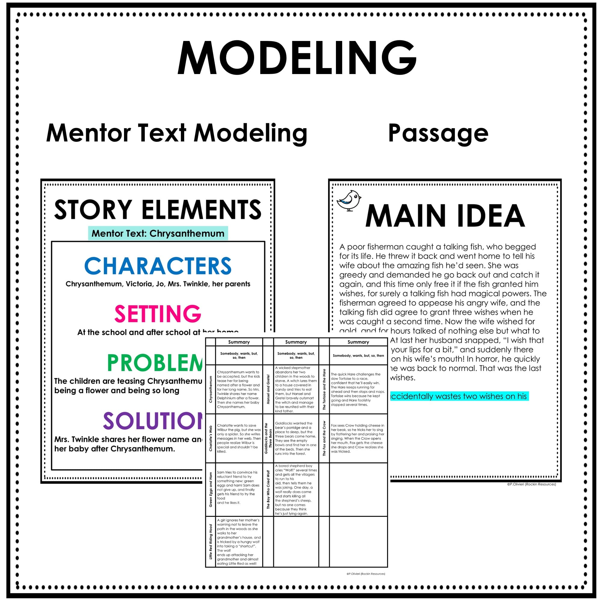 Reading Skills Bundle for Reading Comprehension - Rockin Resources