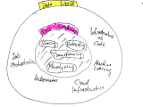 Expectations Dssg Data Engineering Workshop