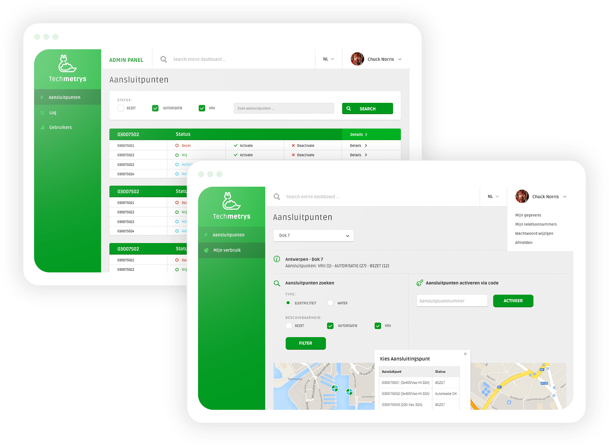 Case Techelec-Schneider - Rombit