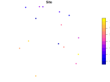 Chapter 3 Spatial Data In R R Spatial And Visualization Workshop