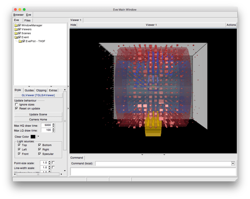 Root Tutorials Visualisation Geom Geomd0 C File Reference - Elegant Dark Art - 4K