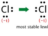 Cl Lewis Structure Root Memory