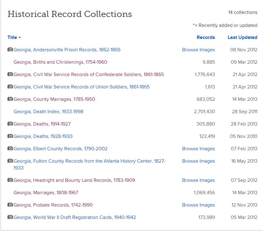 Using FamilySearch to Find Georgia Death Certificates | Roots of Kinship