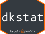 Api Connection To The Statbank From Statistics Denmark Dkstat