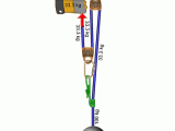 Rope Rescue Cod Forces