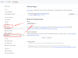 博客搭建 Blog Deployment Hugo Github Vercel Rorschaches