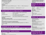 Cheatsheet Inyección Sql Rortegag
