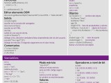 Cheatsheet Javascript Rortegag