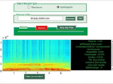 Audio Visualizer Records And Displays Sound In The Form Of Waveforms
