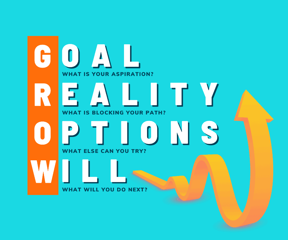 The GROW Model: Coaching Conversations As A Successful Retention and ...
