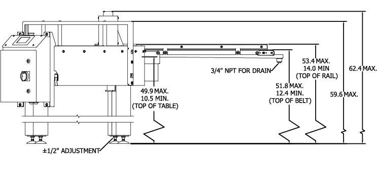 Royal Rota-Rack® – Royal Products