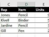 A Guide To Read Excel File Using Python Roy Tutorials