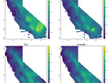 Interpolation R Spatial