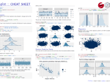 Contributed Cheatsheets