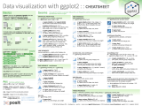 Data Visualization With Ggplot2 Cheat Sheet