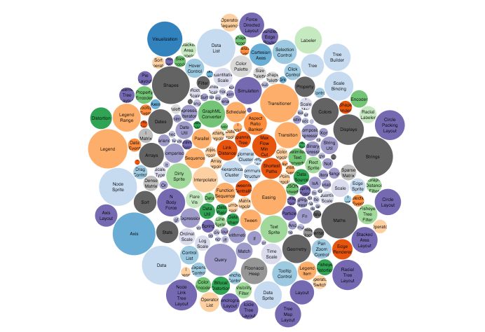 Github Rstudio R2d3 R Interface To D3 Visualizations - Light Designs - Professional 8K Collection