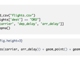 Interface To Python Reticulate