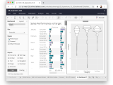 Tableau Integration For Shiny Shinytableau