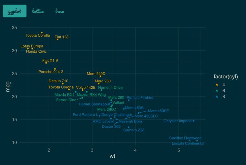 Auto Theming Thematic - Best Ocean Backgrounds in HD