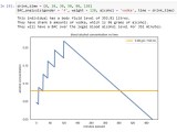 Bac Model Rswilson32 Github Io