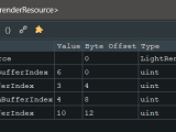 Bindless Rendering In Directx12 And Sm6 6 Tarun Ramaswamy