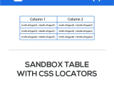 Sandbox Table With Css Locators Rtila Web Business Automation