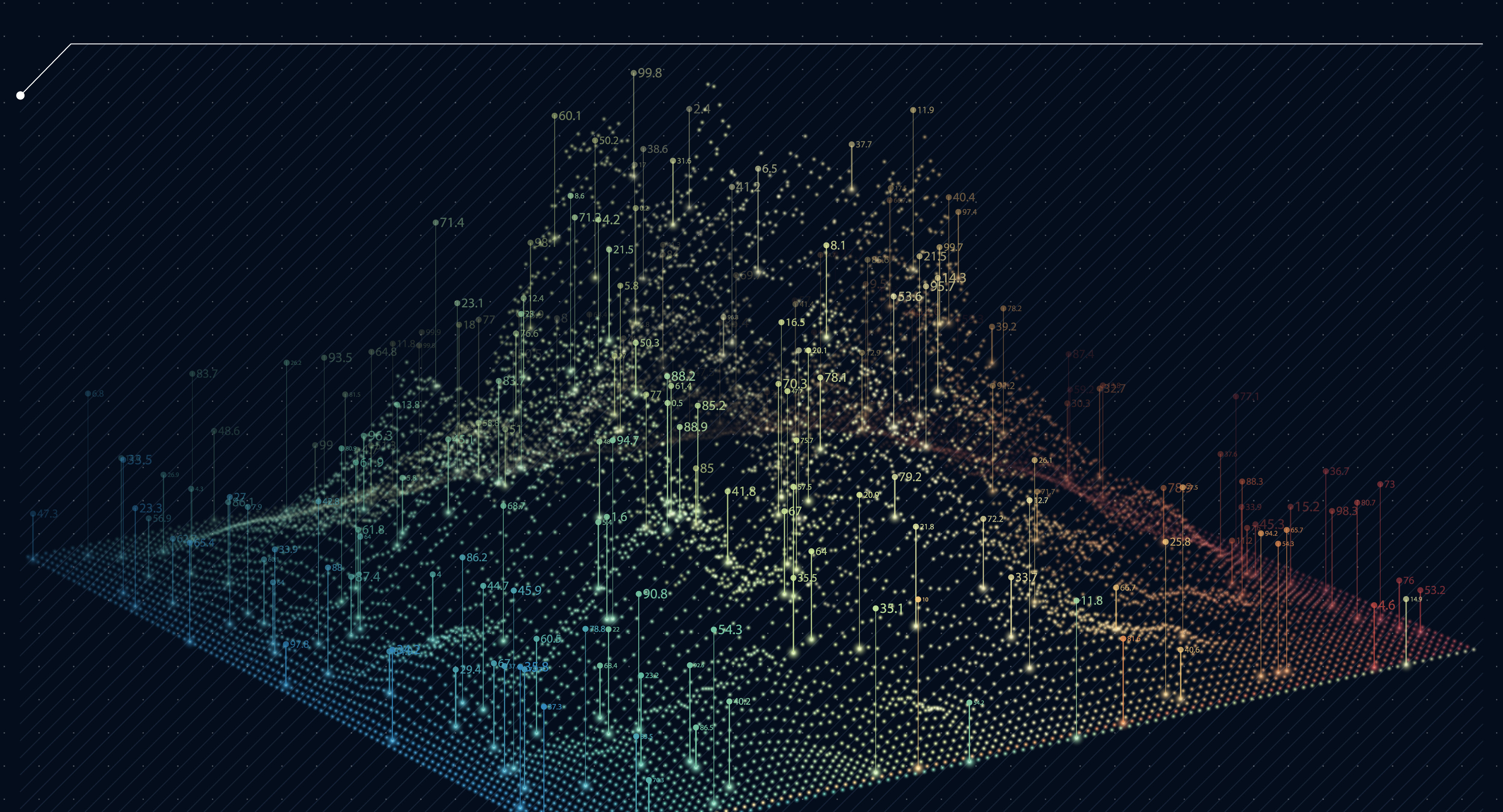 How to Transition from a Database Administrator Job to a Data Science ...