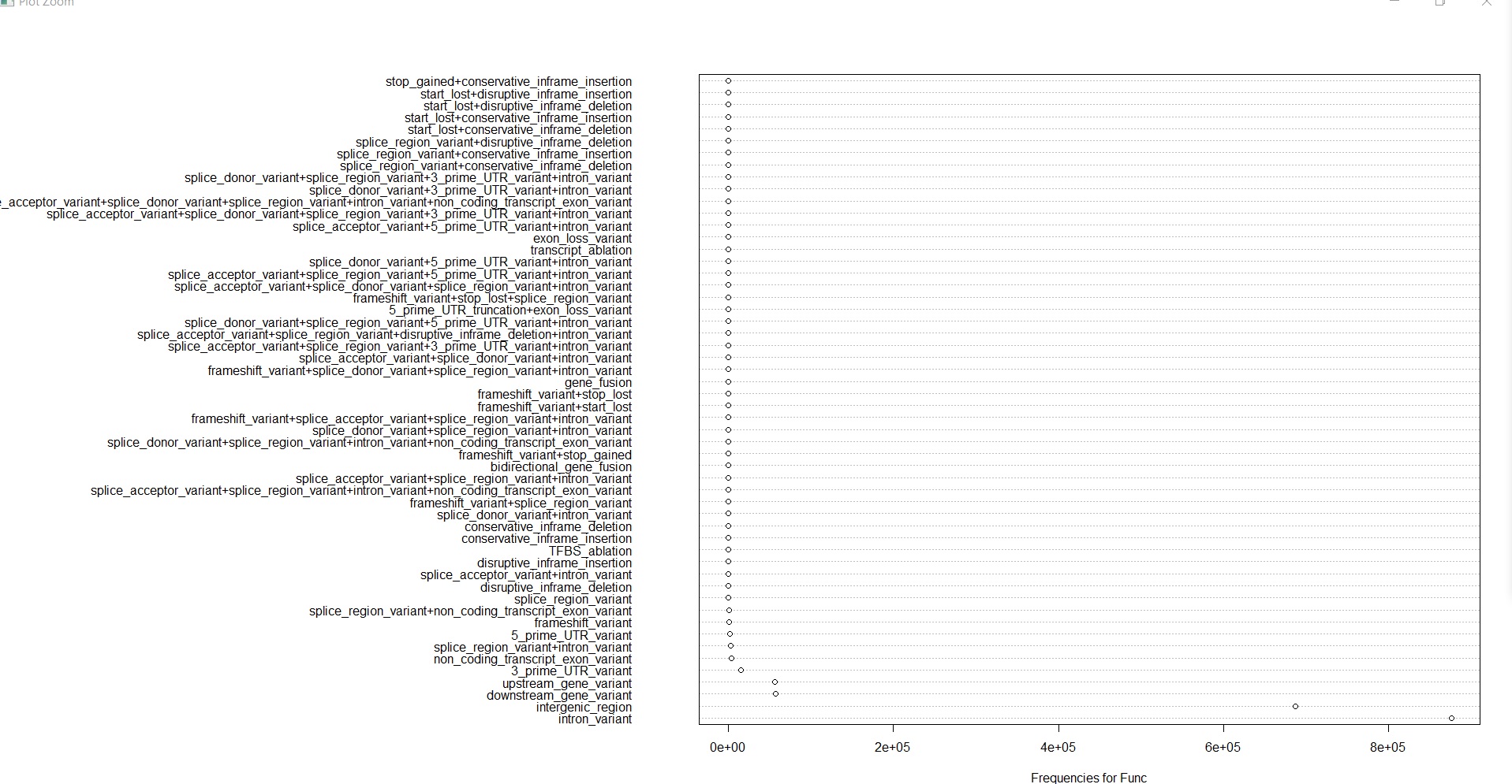 Data Flux | Maker Electronics, Data Science, Visualizations, and ...