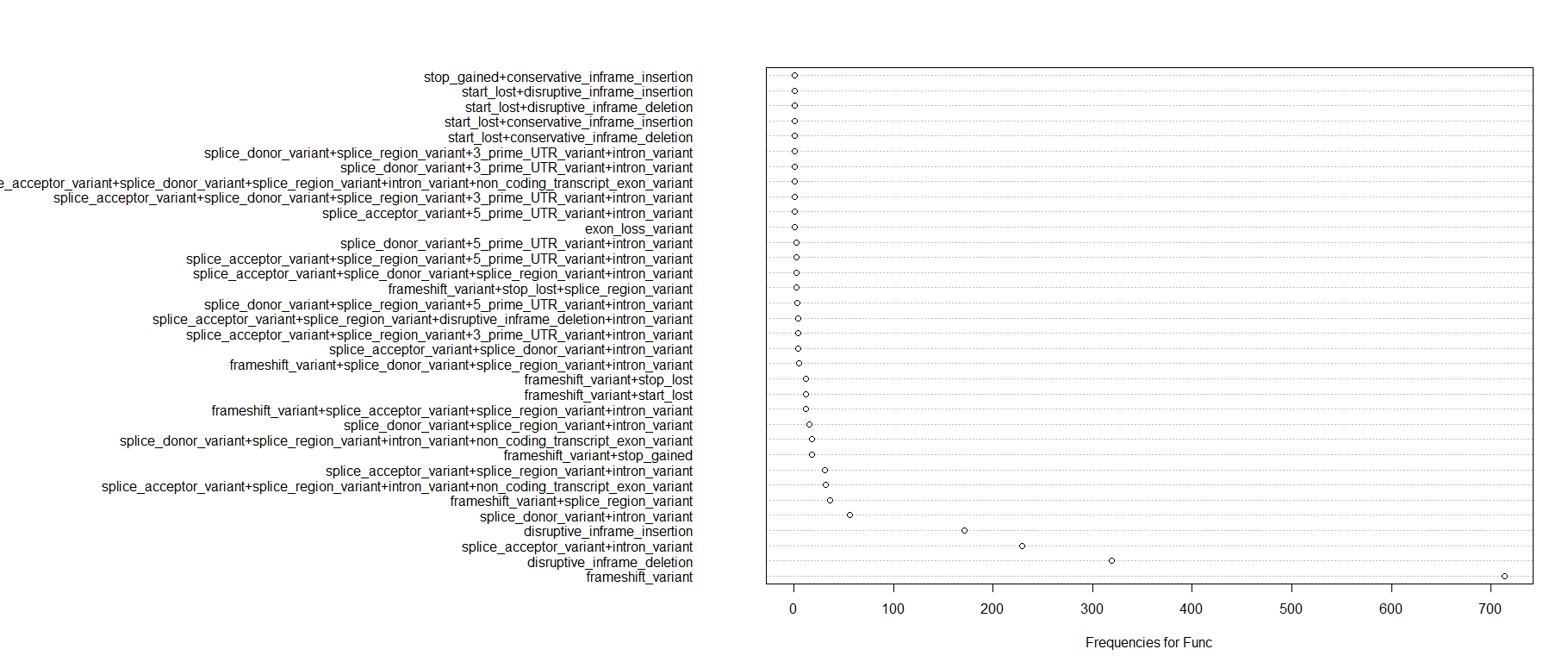 Data Flux | Maker Electronics, Data Science, Visualizations, and ...