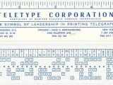 Teletype Code Cards