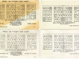 Teletype Code Cards