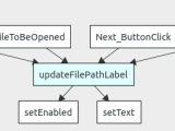 Codequery A Code Understanding Code Browsing Or Code Search Tool