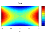 R Graphics For Gridded Data Rgraphics Npsp