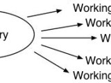 Introduction Ruby Hacking Guide
