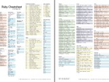 Ruby Cheatsheet