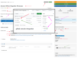 Zenodo Github Integration Documentation Zenodo Github Integration