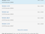 Zenodo Github Integration Documentation Zenodo Github Integration