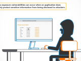 Create Secure Code With Secure Code Bootcamp Rule Of Tech