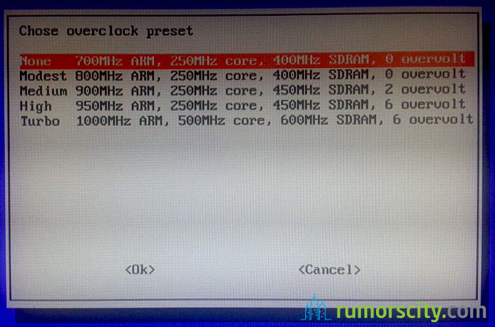 How to Overclock Raspberry Pi