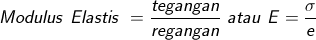 Elastisitas Fisika dan Contoh Soal