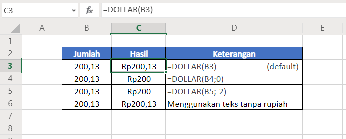 DOLLAR - RumusHitung.Com