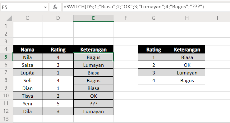 SWITCH - RumusHitung.Com