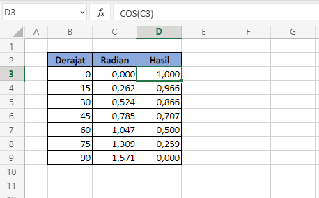COS - RumusHitung.Com