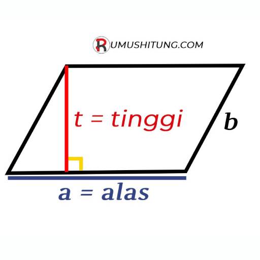 Rumus Jajar Genjang - RumusHitung.Com