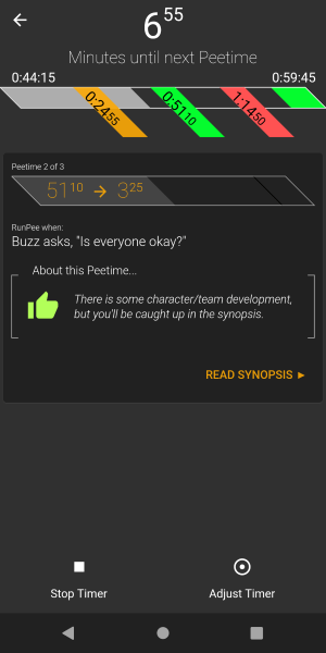 How to Use PeeTimes at RunPee.com - RunPee