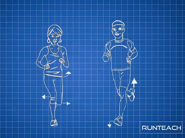 Live skills – balance | RunTeach