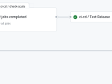 Devops Rustfields