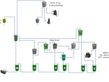 Rust Electricity Guides Rusttips