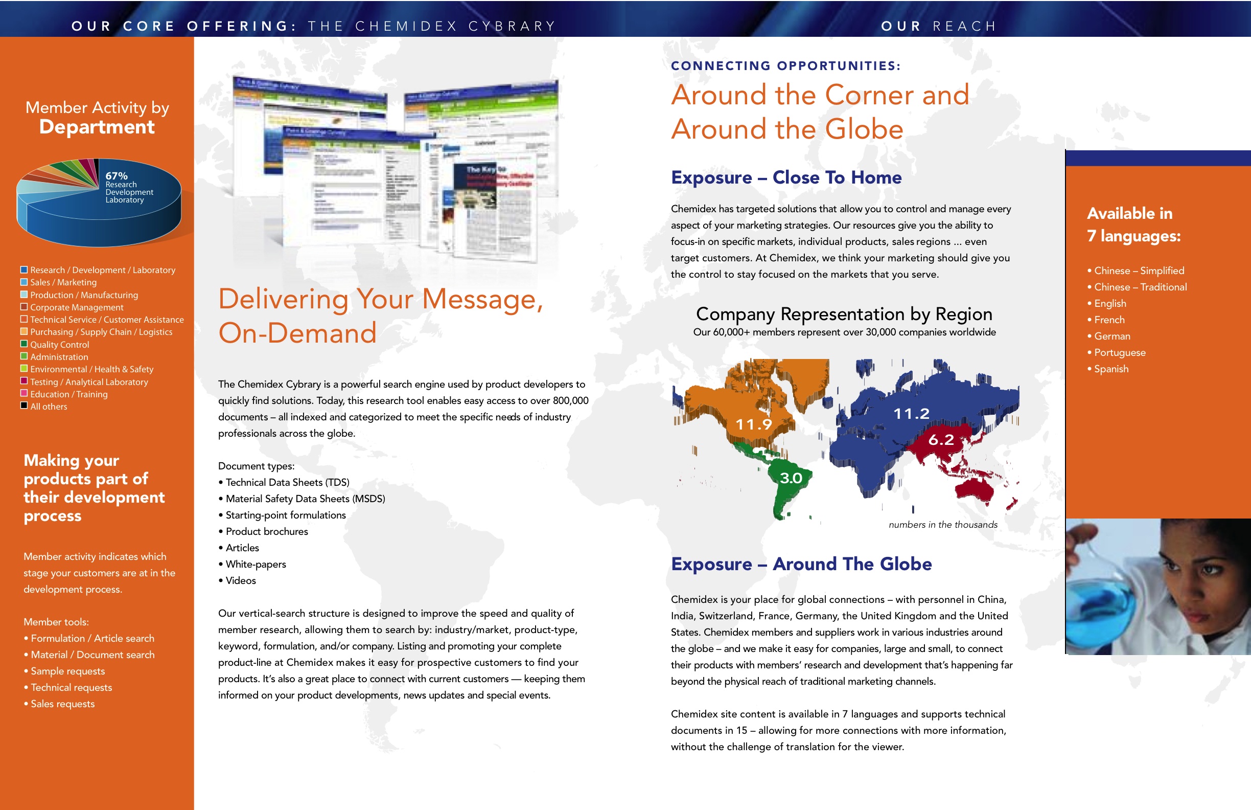 Chemidex Corporate Media Guide | /Ryan/McBee/