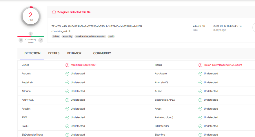 Adult Virtual World 3DX Chat Fractures into Four Separate, Copycat, Warring Worlds – Ryan Schultz
